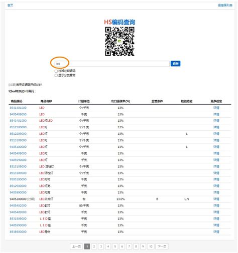 海关hs编码怎么查找 上海腾道