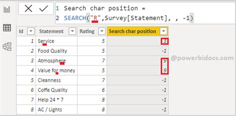search dax function text functions in power bi power