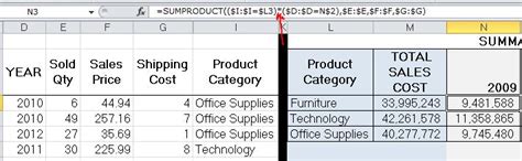 sumproduct excel s most powerful function crispexcel training