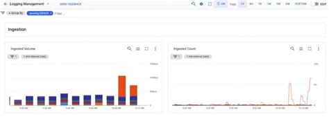 analyze your gke and gce logging usage data easier with new dashboards