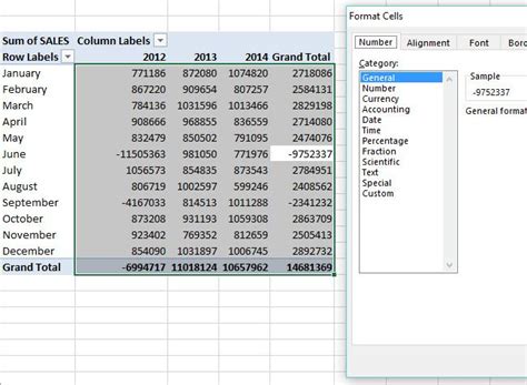 top 3 excel pivot table issues resolved myexcelonline microsoft