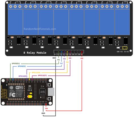 ethernet switching with arduino arduino ethernet arduino arduino images