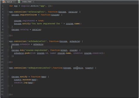 angularjs events learn different kinds of events in angularjs