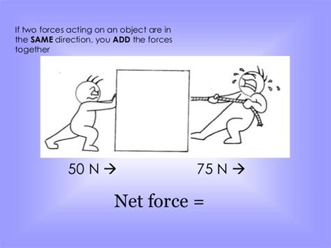 forces