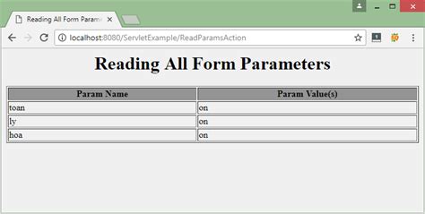 ví dụ đọc tất cả parameters của form trong servlet viettuts