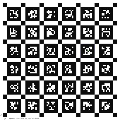 unable to detect `aprilgrid` board python opencv