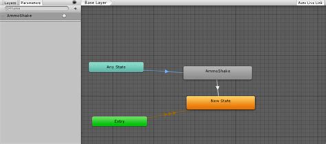 it s there any easy way to implement gui animation with unity gui