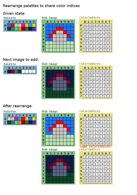javascript algorithm for many images and their color palettes stack