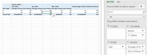 how do i get per month average in an excel pivot table stack overflow