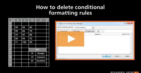 how to delete conditional formatting rules exceljet