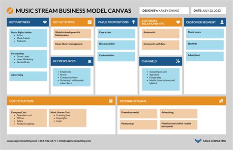 Brainstorming Examples Techniques For Problem Solving Venngage