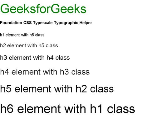 foundation css typography helpers typescale geeksforgeeks