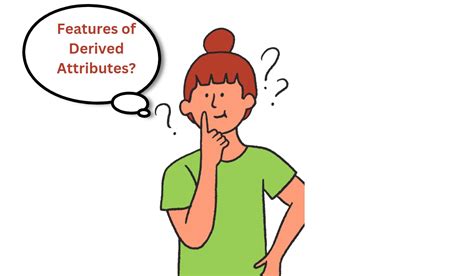what are derived attributes in dbms coding ninjas