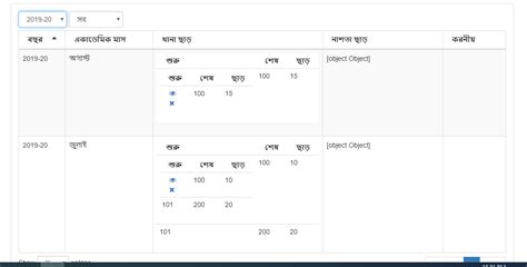 javascript jquery datatable td html is getting update