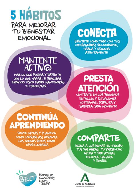 5 Hábitos Para Mejorar Tu Bienestar Emocional Modelo 1 Promoción De