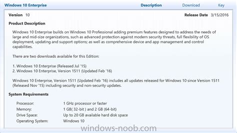 how can i use powershell to deploy windows 10 x64 to the