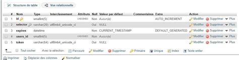 [résolu] 1366 incorrect string value x8c x8f8 xa0 par tonydu76