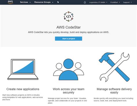 aws codestar une introduction digicomp blog