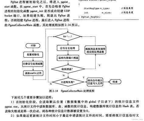 第二章 postgresql的体系结构 postgresql 架构 csdn博客
