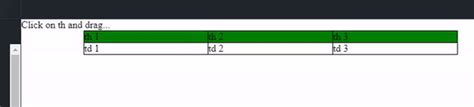 javascript html table with resizable columns using percentage width