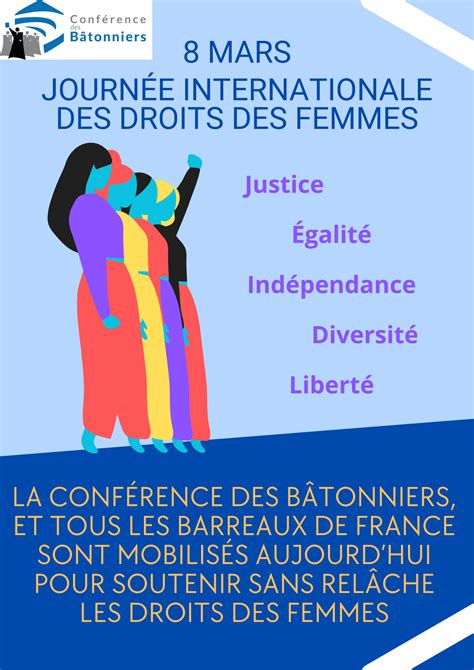 8 Mars Journée Internationale Des Droits Des Femmes