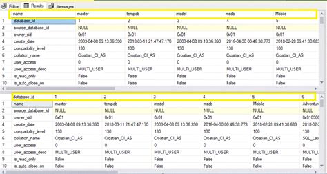 an easier way of transposing query result in sql server simple talk