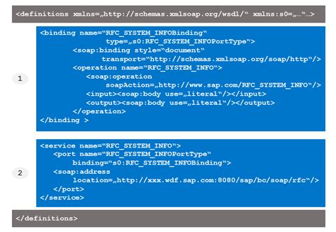 example wsdl file