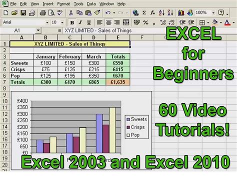 microsoft excel 2010 charts tutorial yellowtu