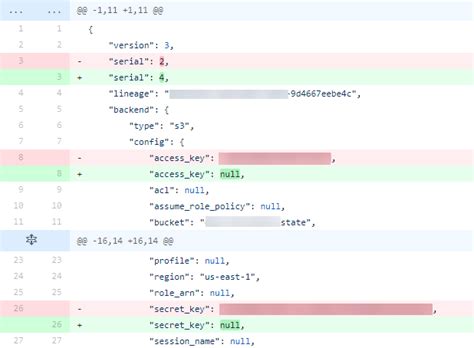 reconfigure a terraform backend for rotated aws access keys wahl network