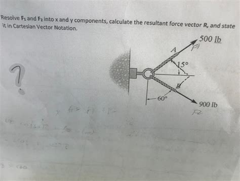 Solved Resolve F1 And F2 Into X And Y Components Calculate