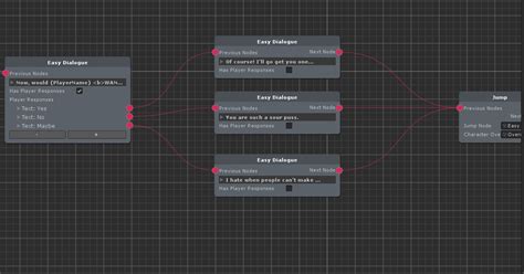 easy dialogue utilities tools unity asset store