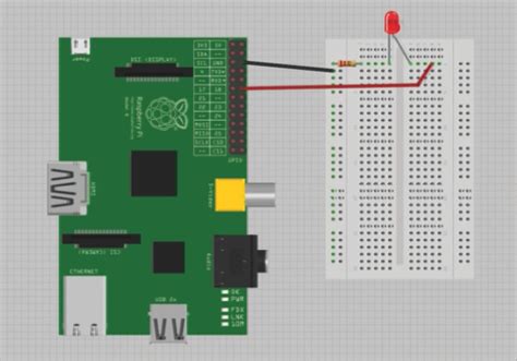 advanced view of projects raspberry pi list raspberry pi projects