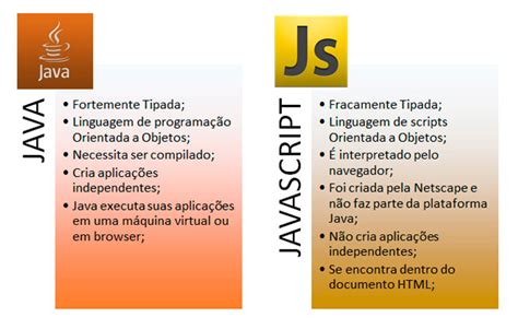 Diferencias Entre Java Y Javascript Actualizado Septiembre 2022