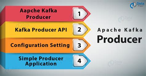 apache kafka producer for beginners 2019 dataflair