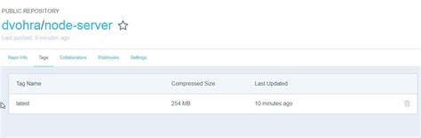 deploying docker containers using an aws codepipeline for