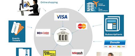 help l am getting error call to undefined function msqli