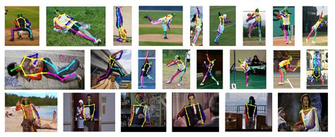 a 2019 guide to human pose estimation with deep learning