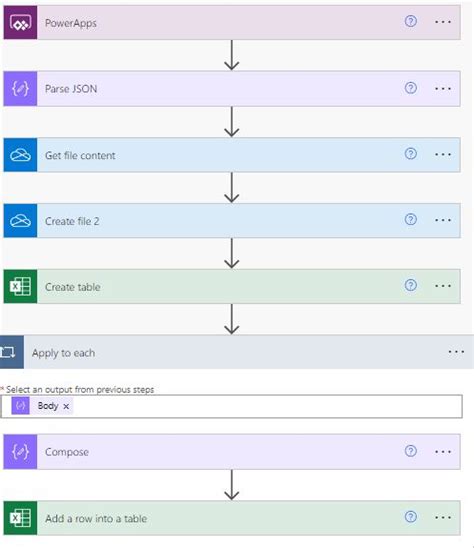 how power automate create excel table dynamically power automate