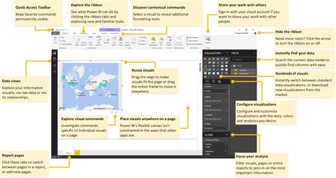 solved powerbi one page quick start guide microsoft