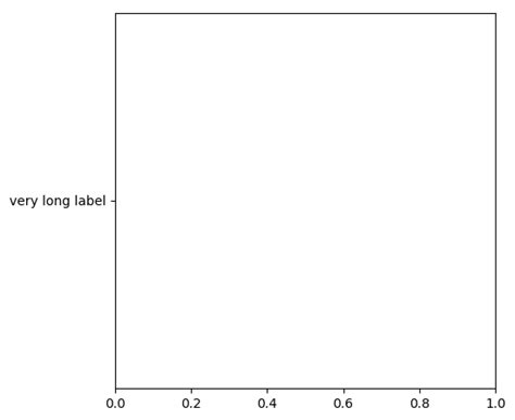 axes grid example code make room for ylabel using axesgrid py