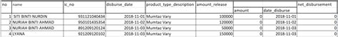 php how to upload and save data from excel to database stack overflow