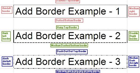 add border to excel cell java poi example program thinktibits