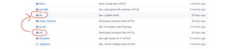 writing your first github actions with typescript