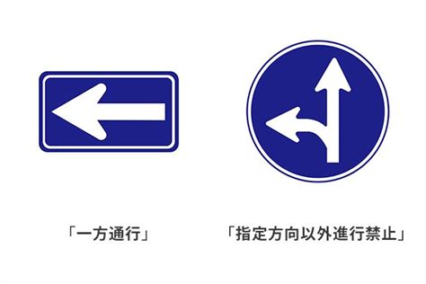 あなたは全部わかる！？意外と知らない道路標識と間違いやすい標識について｜教えて！おとなの自動車保険