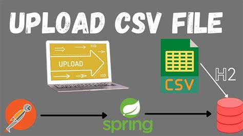 how to upload csv in spring boot and save the data in database table