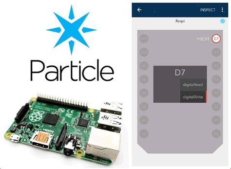 how to connect raspberry pi with particle cloud for iot applications