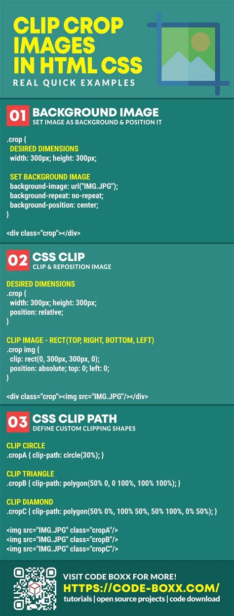 how to clip or crop images in html css tutorial coding html css in