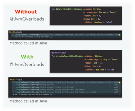 improve your functions learn kotlin openclassrooms