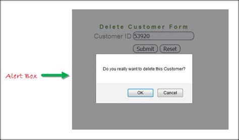 selenium alert and popup window handling how to handle