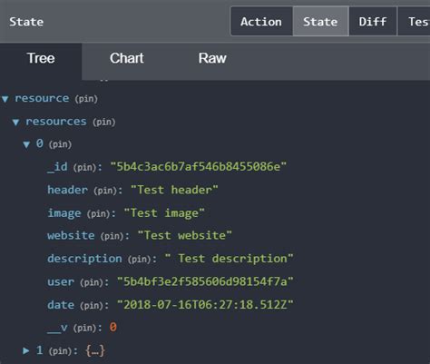 reactjs redux props not showing in react component stack overflow